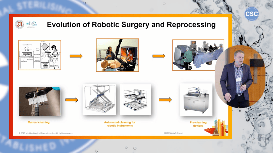 Annual Scientific Meeting 2026 - Innovation in Reprocessing of Robotic ...